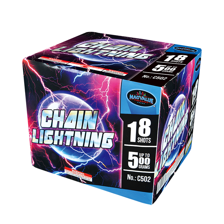 Chain Lighting – Fireworks